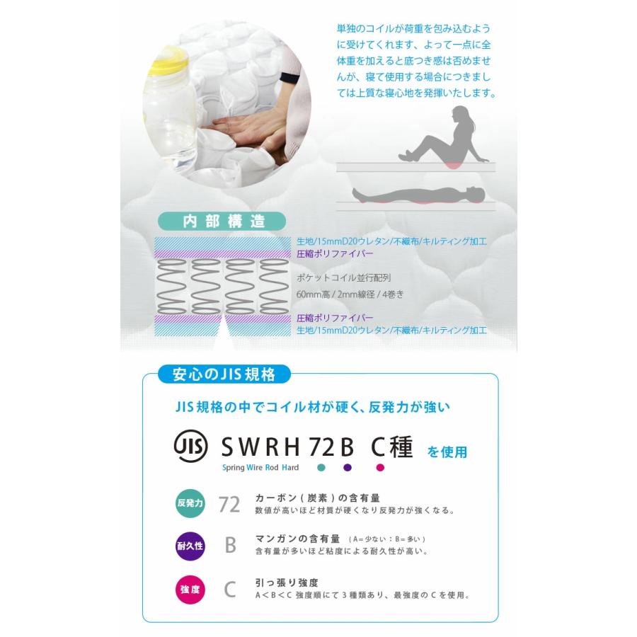 KAGUWORLD ロフトベッド シングル ロータイプ はしご 高耐荷重 耐荷重500kg 大容量収納 収納棚 簡易デスク 木製 ベッド ベッドフレーム ハニー : 家具RUSH - 通販 ...