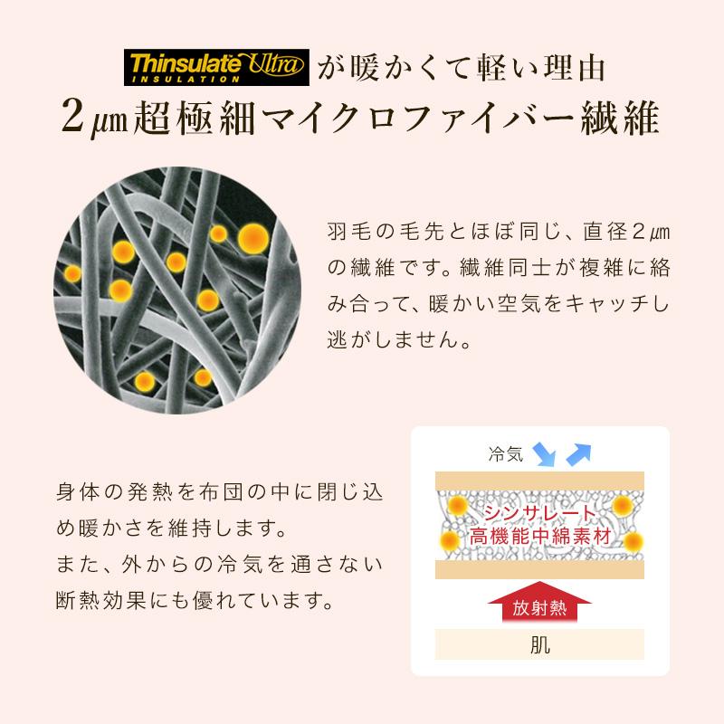 KAGUWORLD シンサレートウルトラ 150 掛け布団 シングル ロング 日本製 保温 洗える フィット アレルギー 掛布団 洗濯 薄い 軽い 軽量 シンサレート掛け布団 羽毛風 冬用 ...