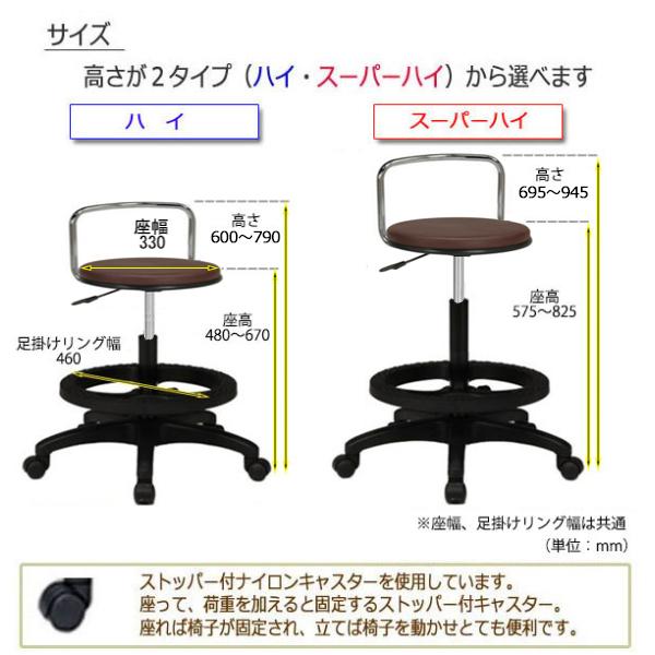 即日出荷 数量限定 スツール 丸椅子 オペレーターチェア 背付 樹脂脚 着座ストッパー付キャスター仕様 MT-0765-gentei :MT-0765-gentei:カグロー Yahoo!店 ...