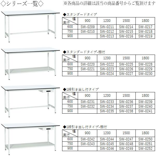 作業台 ワークベンチ テーブル 幅90cm 奥行60cm 高さ90cm 2段引き出し付タイプ 棚付き メラミン天板 アジャスター付 粉体塗装 抗菌 ホワイト SW-0264 : カグロー ...