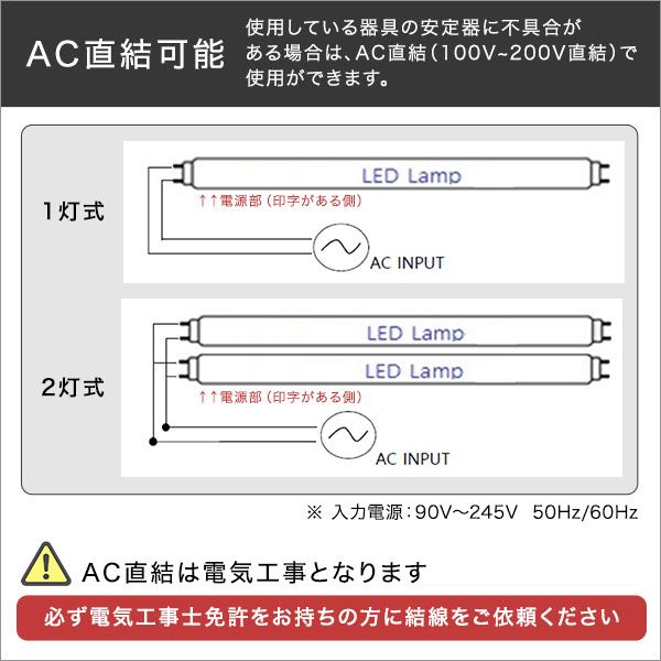 蛍光灯型LED 40W型 直管ランプ LED40W型 昼光色 アタッチメント不要 省エネ 40000時間 長寿命 長持ち エコ 防虫 安全 難燃性 割れにくいポリカーボネイト : インテリア ...