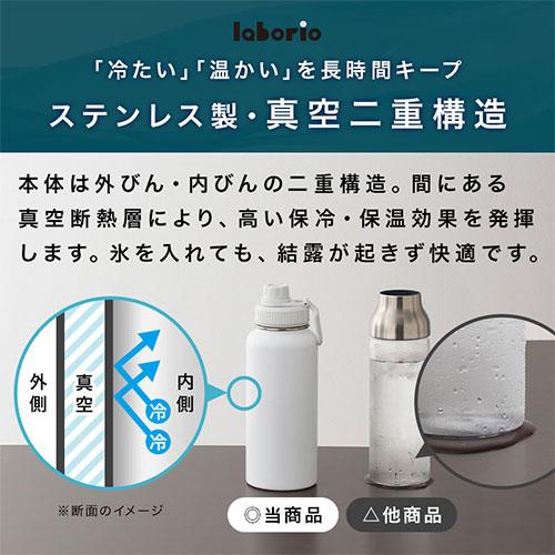 laborio 水筒 1000ml ステンレスボトル 保冷 保温 ダイレクト laborio 水筒 1000ml ステンレスボトル 保冷 保温 ダイレクト