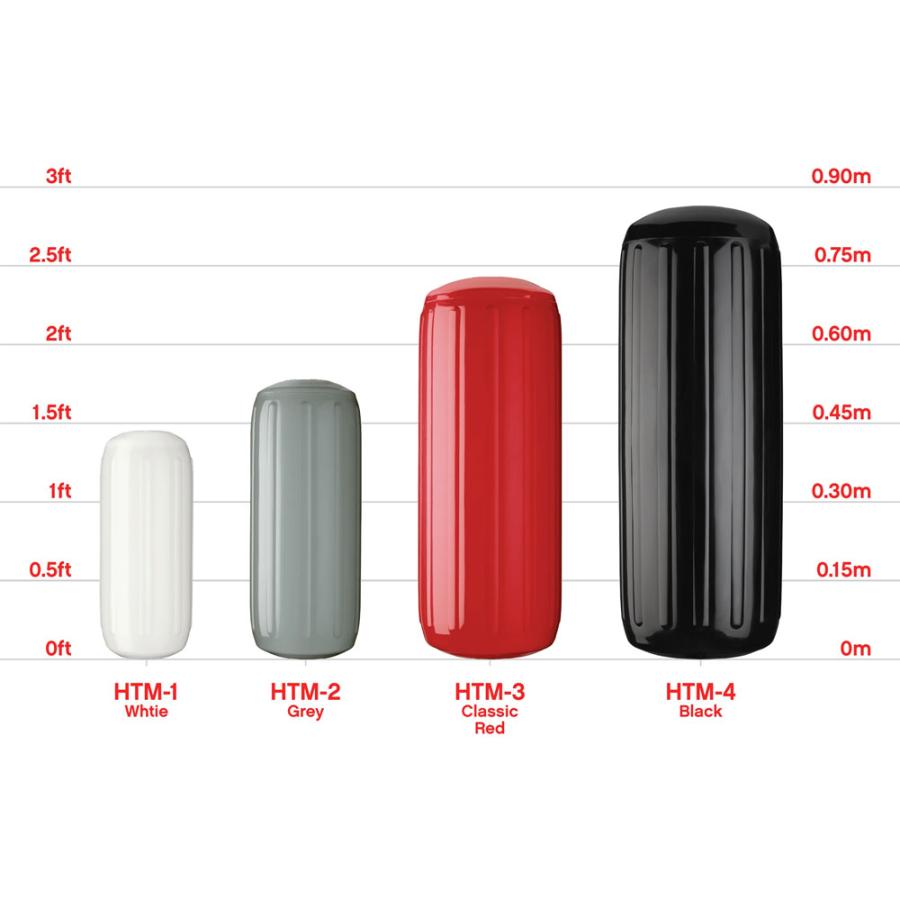 POLYFORM HTMシリーズフェンダー HTM-4 343Φ×884mm : 海遊社 Yahoo!店 - 通販 - Yahoo!ショッピング