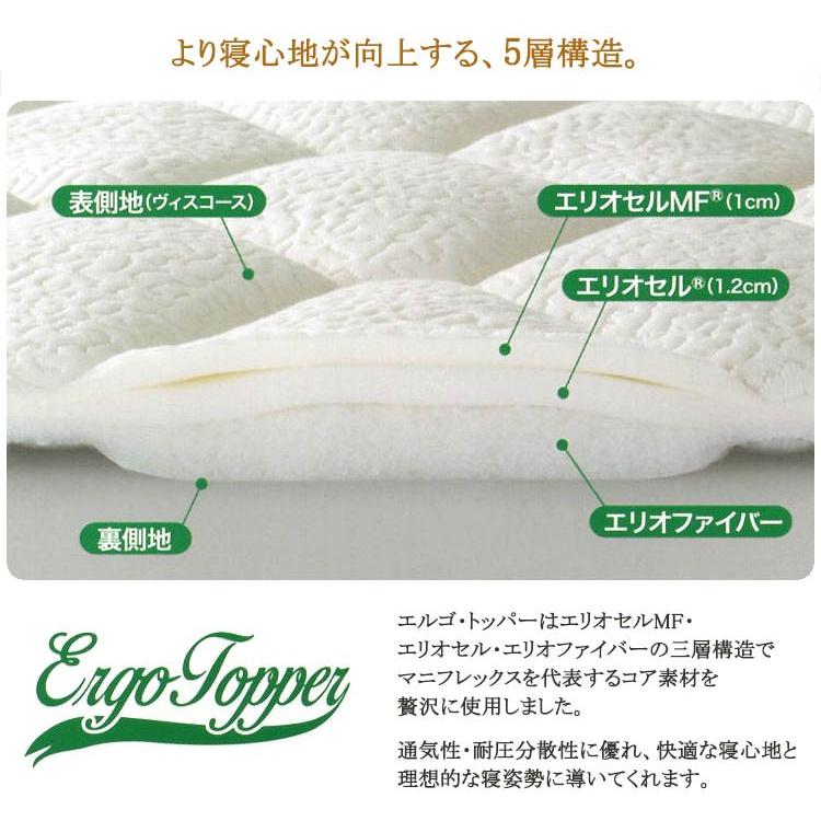 magniflex マニフレックス エルゴトッパー セミダブル(120×195 magniflex マニフレックス エルゴトッパー セミダブル(120×195