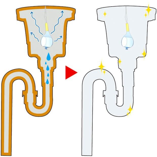 アズマ工業 アズマ公式 大きなぬめりとり・5個入CH858 : アズマ公式 Yahoo!店 - 通販 - Yahoo!ショッピング