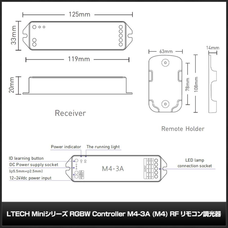 LTECH Miniシリーズ RGBW Controller M4-3A (M4) RF リモコン調光器 : Kaito Shop - 通販 ...