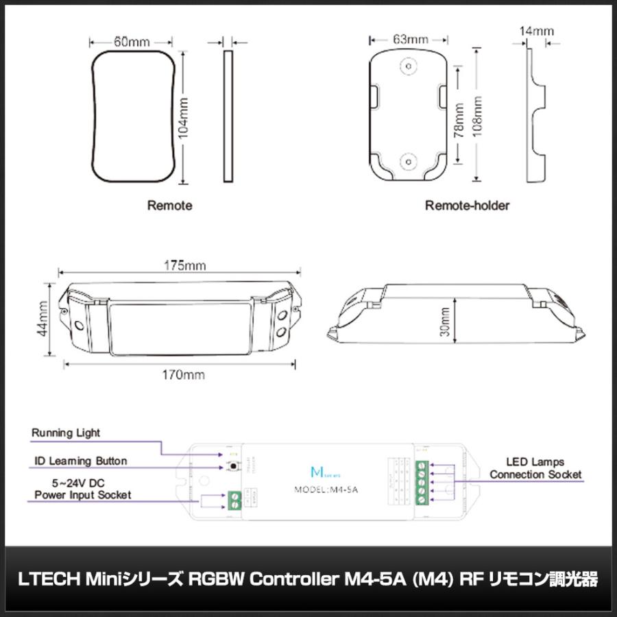 LTECH Miniシリーズ RGBW Controller M4-5A (M4) RF リモコン調光器 : Kaito Shop - 通販 ...