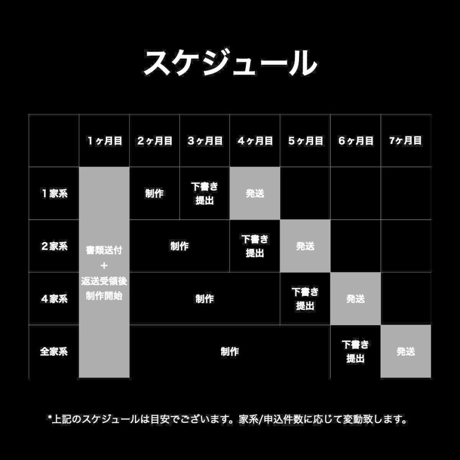 家系図作成サービス 全家系調査プラン Kakeizu+ 家系図 :kakeizu8:家系図作成サービス Kakeizu Plus - 通販 - Yahoo!ショッピング