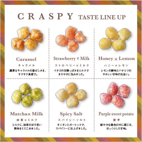 お米のお菓子『CRASPY』 (クラスピー) クラスピーパーティーミニ : 木村のかきもち - 通販 - Yahoo!ショッピング