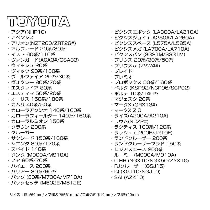 送料無料 (追跡あり) アルミ製 削り出し トヨタ 汎用 フューエル キャップ カバー カラー：レッド/ブルー : KAKUJIヤフーショッピング店 - 通販 - Yahoo!ショッピング