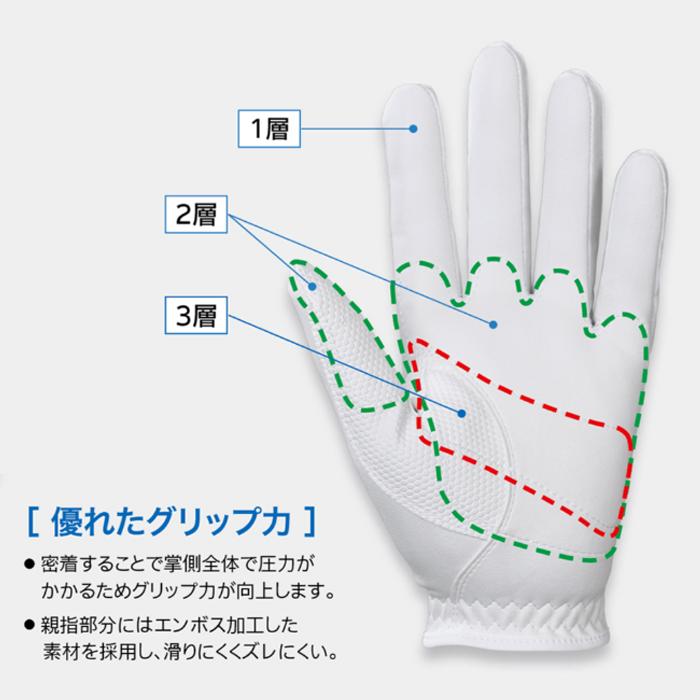 XXIO 【サマーセール開催中】GGG-X021W XXIO ゼクシオ レディース ゴルフグローブ 片手 合皮グローブ : ゴルフオアシス Yahoo!ショップ - 通販 - Yahoo!ショッピング