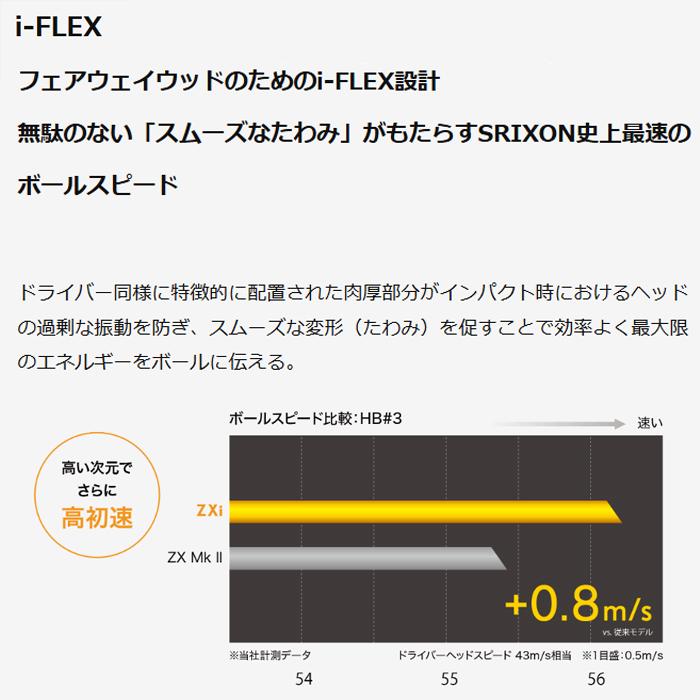 SRIXON 【全品5％引きクーポン 10日まで】スリクソン Zxi ハイブリッド ユーティリティ N.S.PRO 950GH neo ゴルフクラブ ダンロップ UT : ゴルフオアシス ...