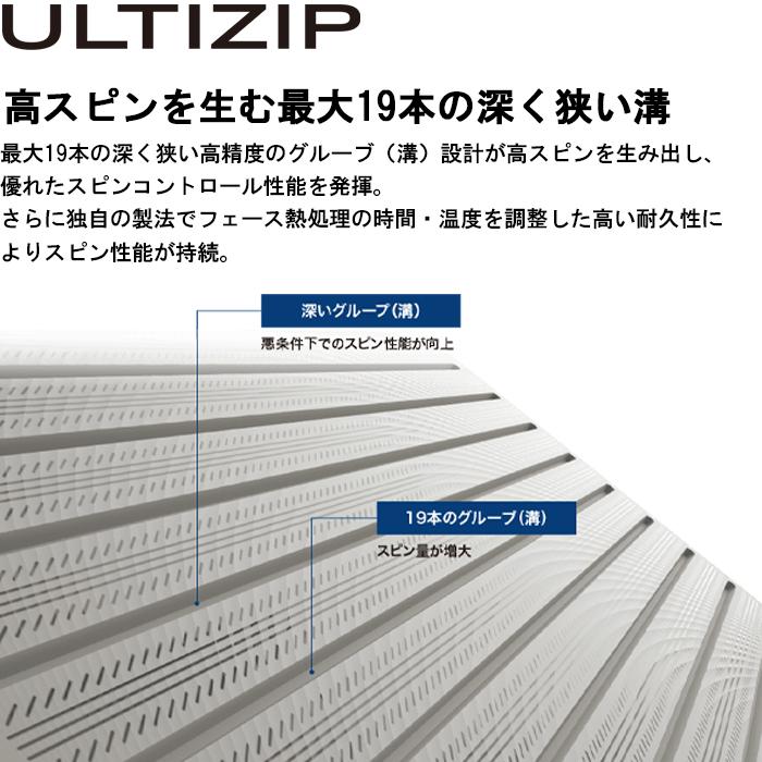 クリーブランド RTX6 ジップコア ツアーサテン ブラックサテン NS950GHneo スチール ゴルフクラブ ウェッジ ...
