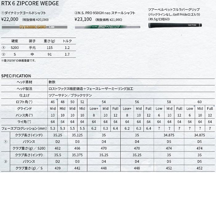 クリーブランド RTX6 ジップコア ツアーサテン ブラックサテン NS950GHneo スチール ゴルフクラブ ウェッジ ...