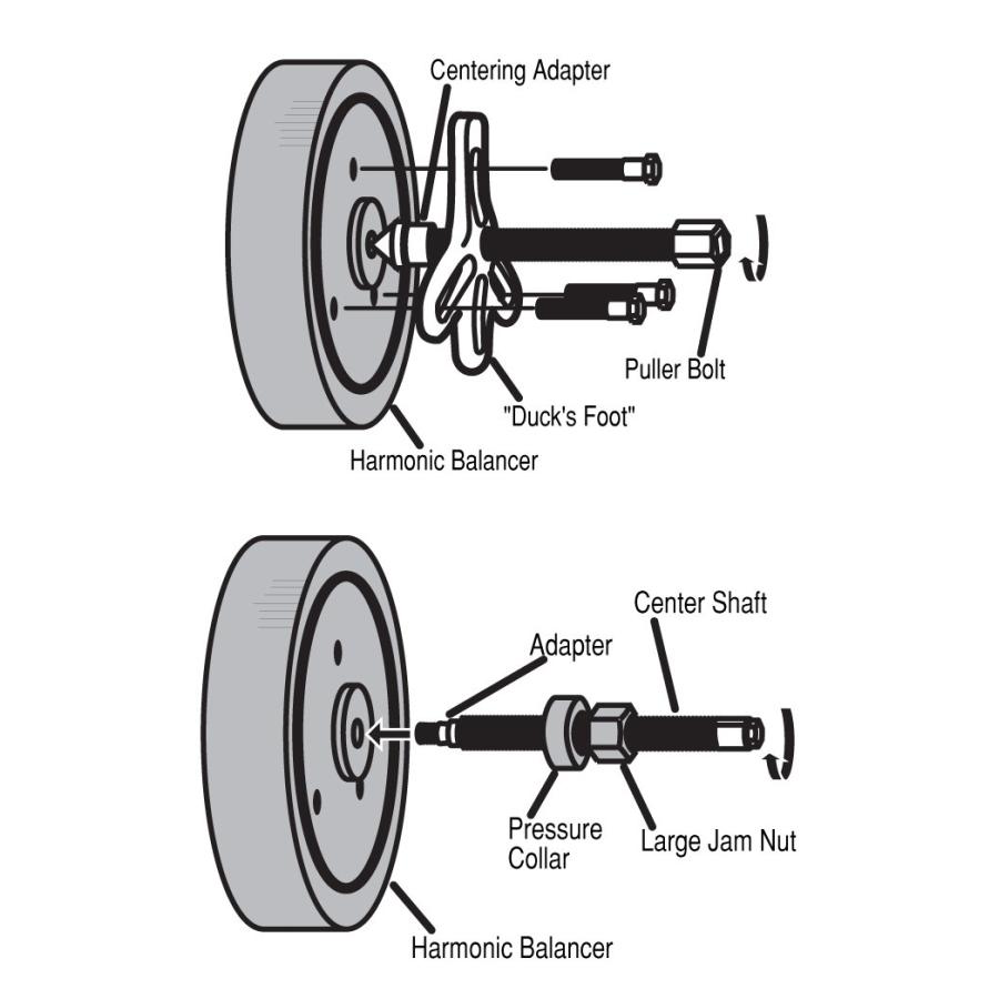Performance Tool W89711 Harmonic Balancer Puller and Installer Tool Set With Case : 2lix5s8g55 ...