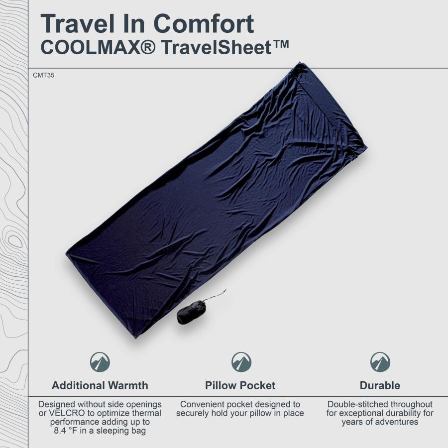 COCOON - Premium Coolmax TravelSheet Bluemax : かめよしエクスプレス - 通販 - Yahoo!ショッピング