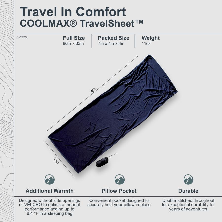 COCOON - Premium Coolmax TravelSheet Bluemax : かめよしエクスプレス - 通販 - Yahoo!ショッピング
