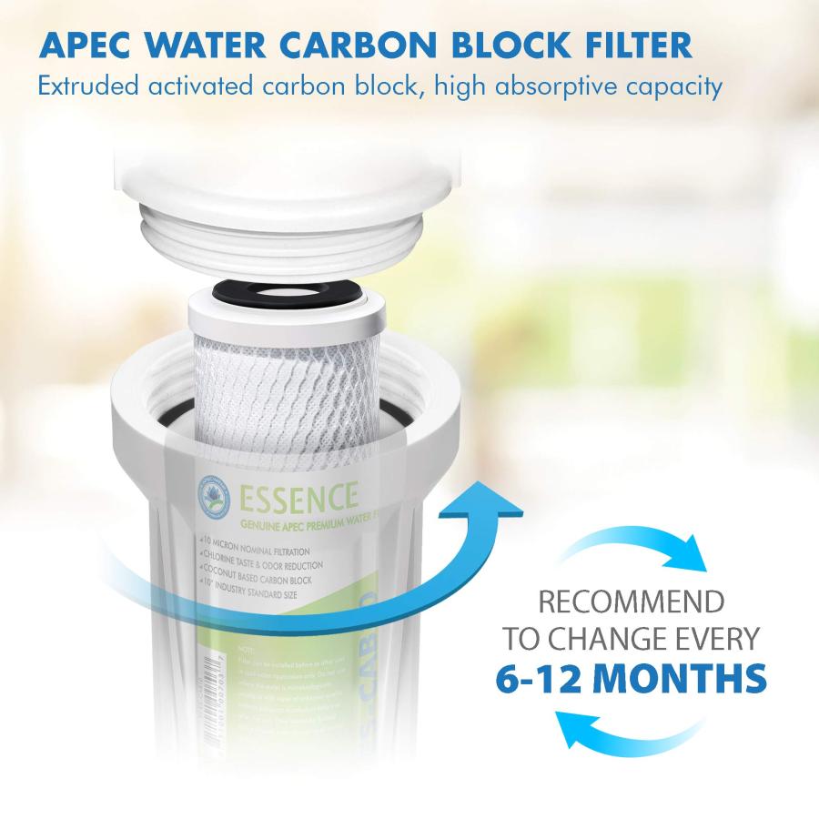 APEC Water Systems 10” Carbon Block Filter For Reverse Osmosis System x ...