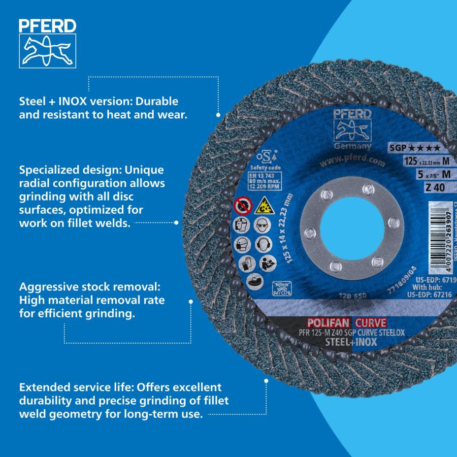 PFERD POLIFAN-Curve Radial Type Flap Disc - 5 x 7/8 40 Grit Zirconia Welding Accessory and Angle ...