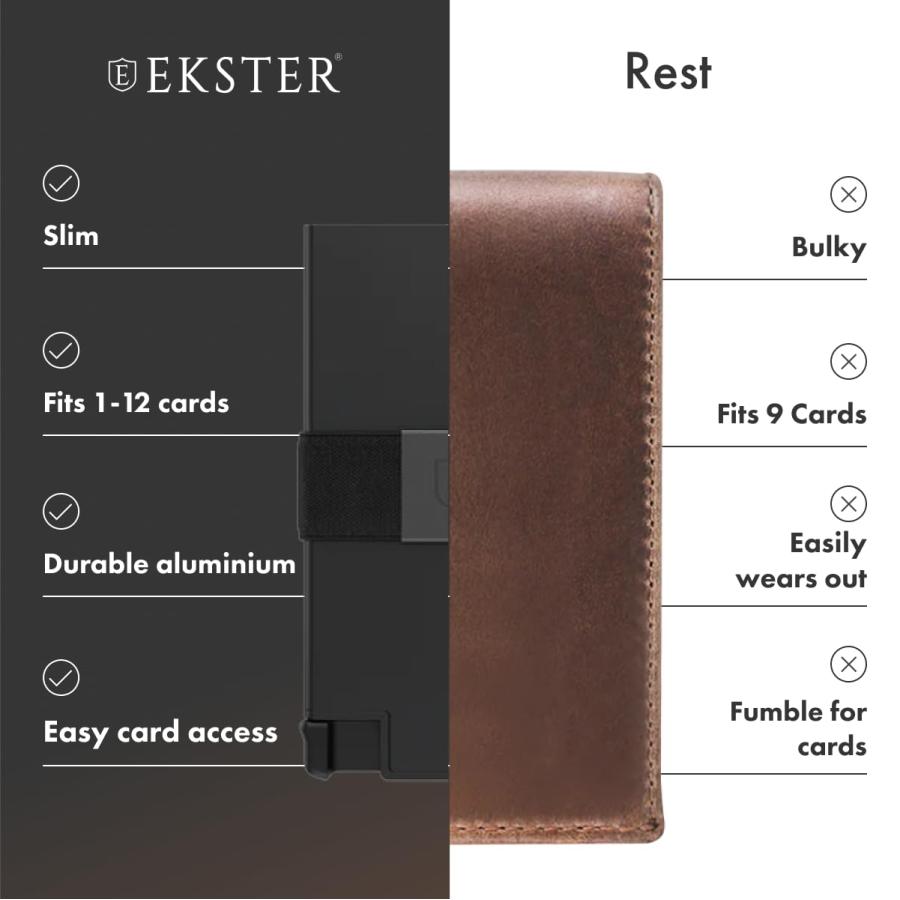 Ekster Aluminum RFID Blocking Wallet for Men with Push Button Card ...