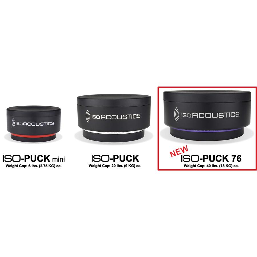 IsoAcoustics Iso-Puck Series Acoustic Isolators (Iso-Puck 76 40 lbs or ...