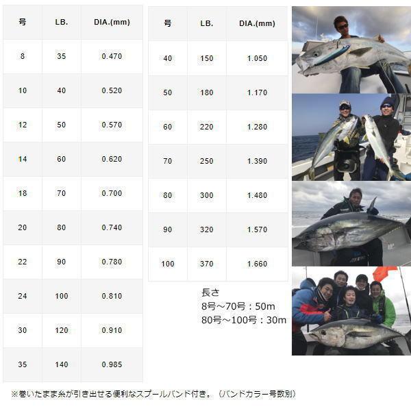 バリバス [1] 18 オーシャンレコードショックリーダー 50m 150LB/40号 :4513498099976:かめや釣具 - 通販 - Yahoo!ショッピング