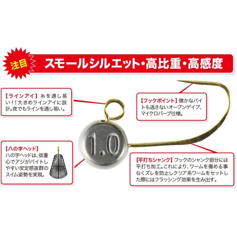 テトラワークス デュオ [2] スナイプヘッドTG SS 1.2g (N10) : かめや釣具 - 通販 - Yahoo!ショッピング