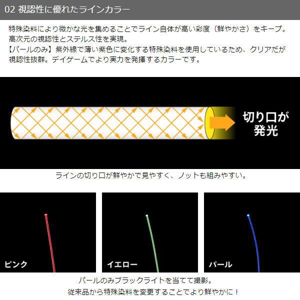 ゴーセン [1] 22 アンサー ルミナシャイン パール 200m 0.25号 (N6) :4549203017515:かめや釣具 - 通販 - Yahoo!ショッピング