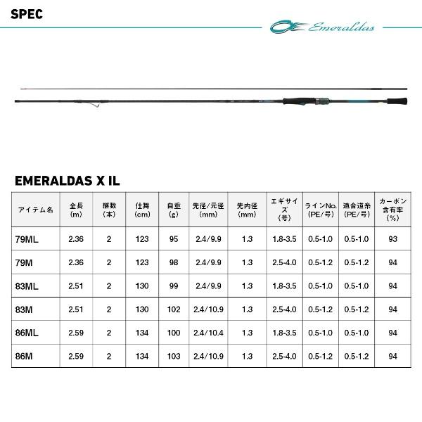 DAIWA（釣り） ダイワ [90] 25 エメラルダス X IL 86M・J : かめや釣具 - 通販 - Yahoo!ショッピング