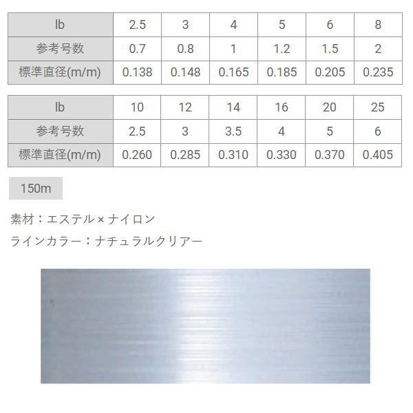 UNITIKA ユニチカ [1] U-TEC SHIN-SAYA 150m 3LB : かめや釣具 - 通販 - Yahoo!ショッピング