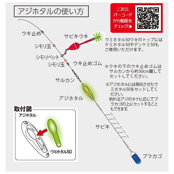 LUMICA ルミカ [1] ケミホタル アジホタル レッド (N12) : かめや釣具 - 通販 - Yahoo!ショッピング