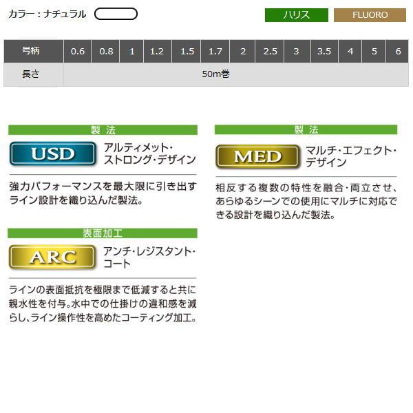 TORAY 東レ [1] トヨフロン スーパーL・EX ハイパー 50m 1号 (N6) : かめや釣具 - 通販 - Yahoo!ショッピング