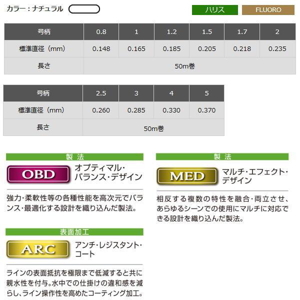 TORAY 東レ [1] トヨフロン L-SE 50m 2号 (N12) : かめや釣具 - 通販 - Yahoo!ショッピング