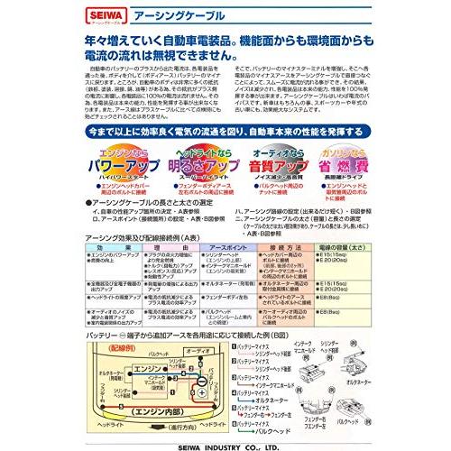清和工業 日本製 アーシング基本セット 8sq : 上之島屋 US Imports - 通販 - Yahoo!ショッピング