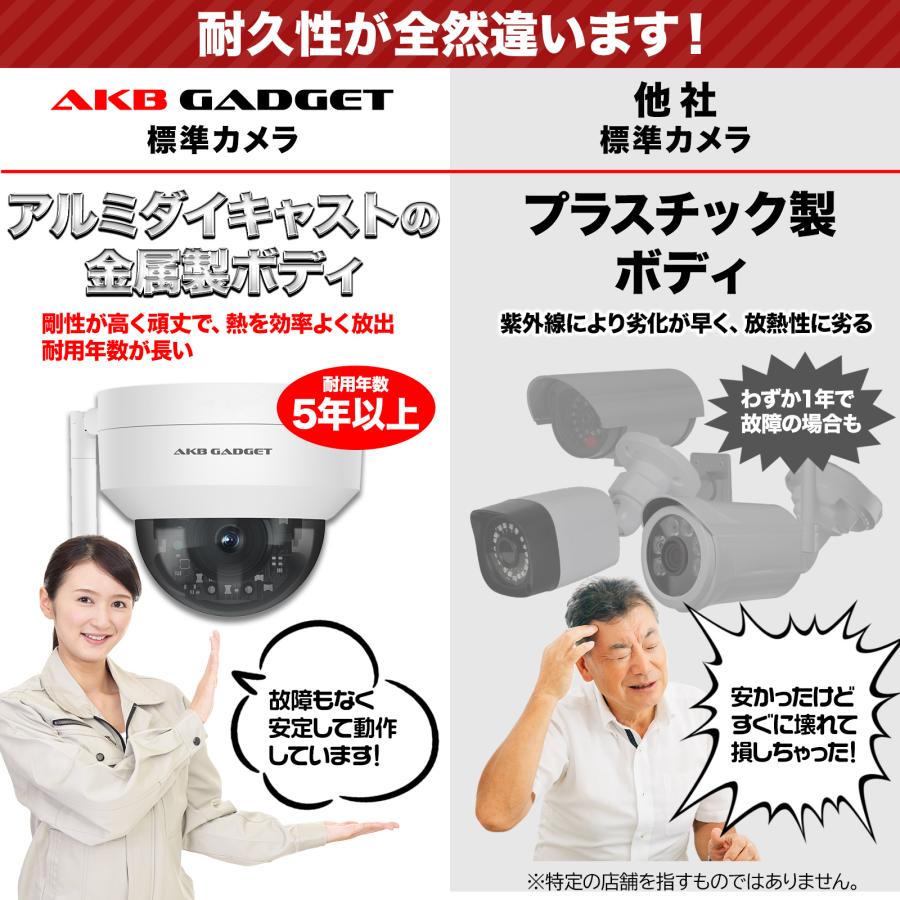 アキバガジェット 防犯カメラ ワイヤレス 屋外 500万画素 アキバガジェット 防犯カメラ ワイヤレス 屋外 500万画素