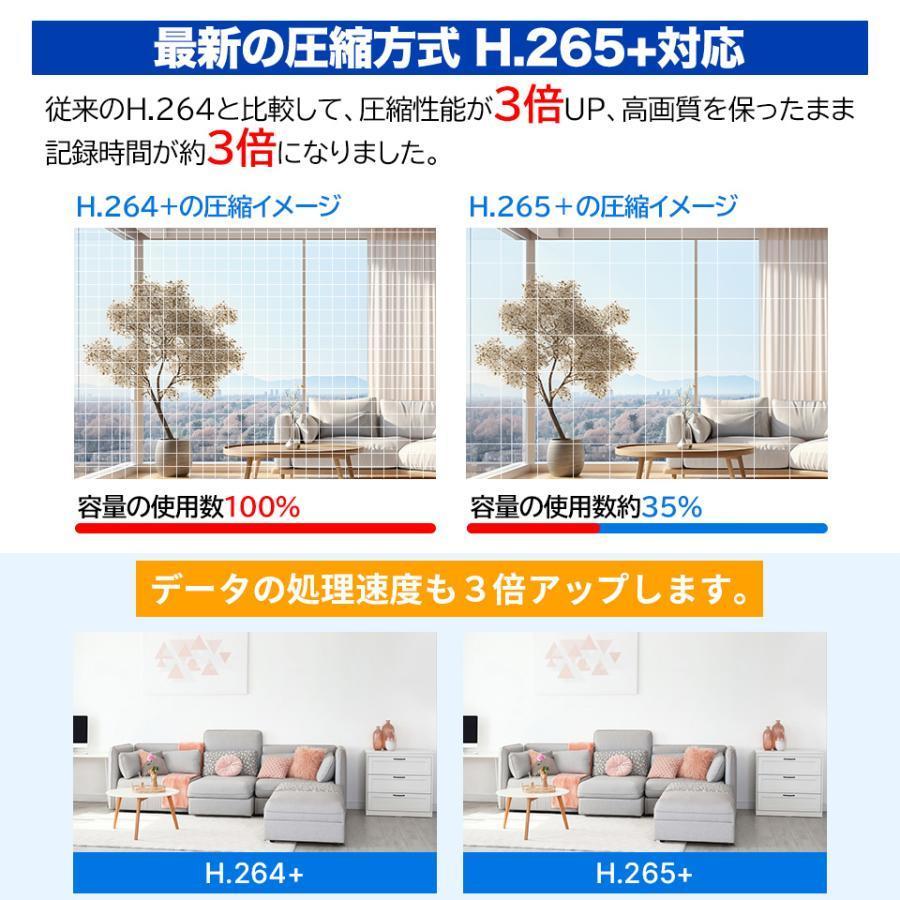 防犯カメラ ワイヤレス 屋外 ドーム型防犯カメラ 500万画素 防犯カメラ ワイヤレス 屋外 ドーム型防犯カメラ 500万画素