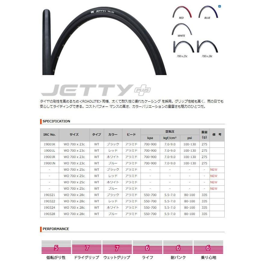 IRC 自転車タイヤ チューブ付き 700C 700X28C ジェッティプラス JETTY+ クロスバイク ロードバイクタイヤ（ヤ）と 取寄 ...