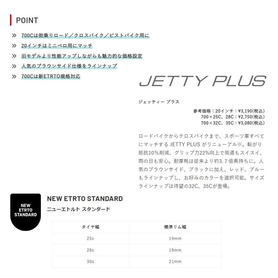 IRC ジェッティプラス ウッドブラウン JETTY+ ロードバイクタイヤ 自転車タイヤ 700x25c 700X28C（ヤ）と ...