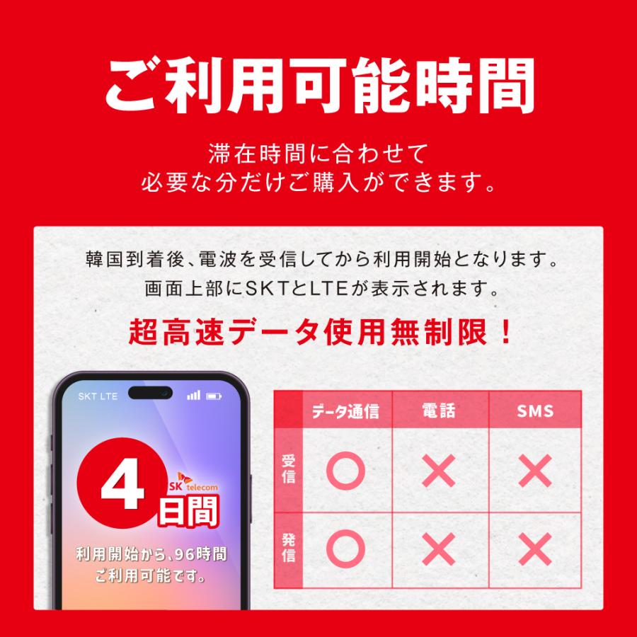 【SKTelecom公式認証】韓国SIMカード 4日間(96時間) 高速データ無制限 SKテレコム正規品 有効期限 / ご購入日より120日以内 韓国SIM : KANAGAWAストア ...