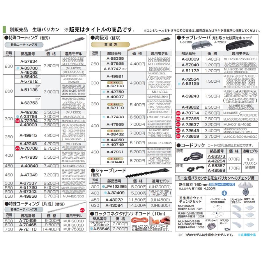 (マキタ) 特殊コーティング 替刃 A-70708 刃幅400mm 生垣バリカン用 特殊コーティング刃仕様 適用モデル:MUH001G/MUH002G/MUH003G/MUH405D ...