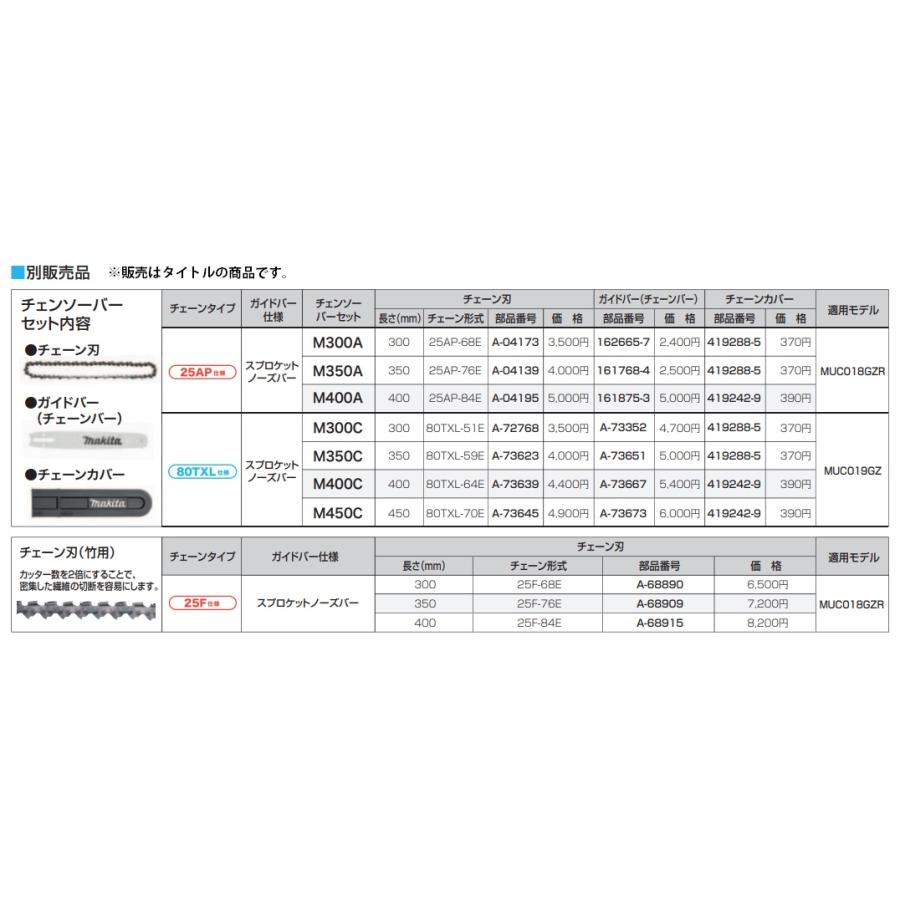 (マキタ) 純正チェンソー替刃 100mmチェーン刃 A-74734 チェンソーブレード 80TXL-26E makita :A-74734:カナジン ヤフー店 - 通販 - Yahoo!ショッピング