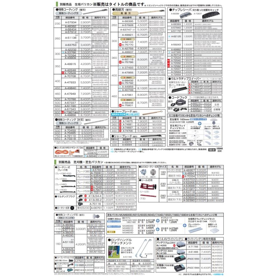 (マキタ) シャーブレードアッセンブリ 替刃 A-75792 刃幅400mm 生垣バリカン用 新・高級刃仕様 makita :A-75792 ...