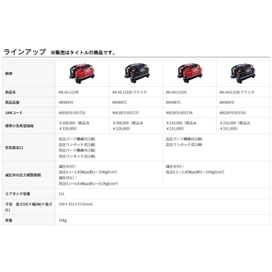 マックス 高圧エアコンプレッサ AK-HL1310E ブラック AK98471 タンク容量11L 常圧取出口2個 高圧取出口2個 MAX 大型商品 :AK-HL1310E-BK:カナジン ...
