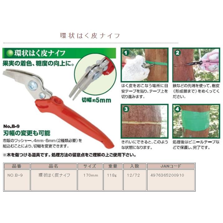 サボテン No.B-9 環状はく皮ナイフ 切幅約5mm 200910 ' : カナジン ヤフー店 - 通販 - Yahoo!ショッピング