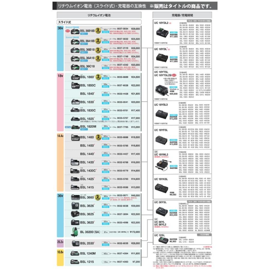 純正品 HiKOKI リチウムイオン電池 BSL1850C スライド式 18V 5.0Ah リチウムイオンバッテリー 0037-6028 ハイ ...