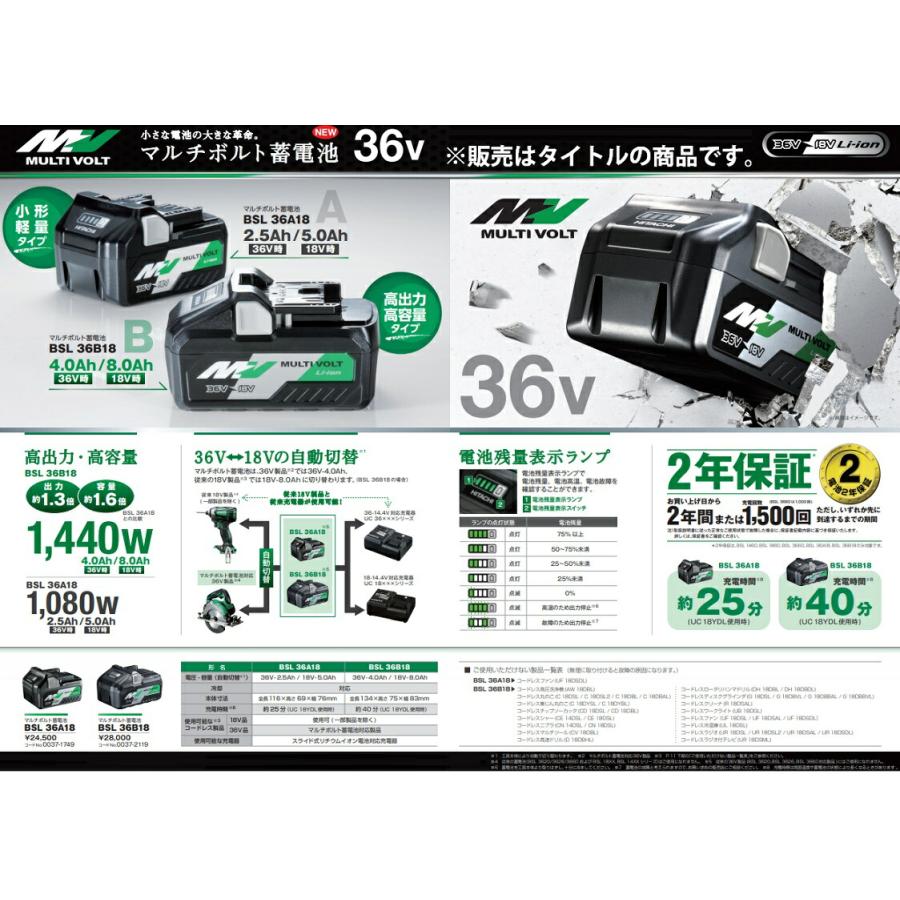 HiKOKI 特価 日立 マルチボルト蓄電池 BSL36B18 0037-2119 セット品バラシ ハイコーキ 在庫 : カナジン ヤフー店 - 通販 - Yahoo!ショッピング
