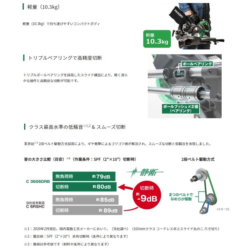 HiKOKI コードレス卓上スライド丸のこ C3606DRB(K)(NN) 本体+黒鯱チップソー ハイコーキ 日立 大型商品 :C3606DRB-K-NN:カナジン ヤフー店 - 通販 ...