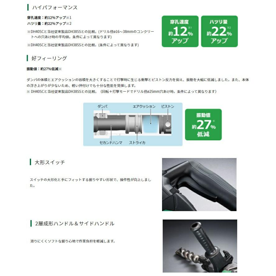 HiKOKI（ハイコーキ） ハンマドリル 六角シャンク DH40SC ドリルビット40mm サイズ448x255mm 工機ホールディングス ...