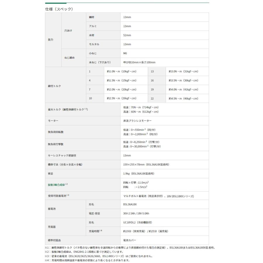 HiKOKI コードレス振動ドライバドリル DV18DE(NN) 本体のみ 18V対応 日立 ハイコーキ :DV18DE-NN:カナジン ...