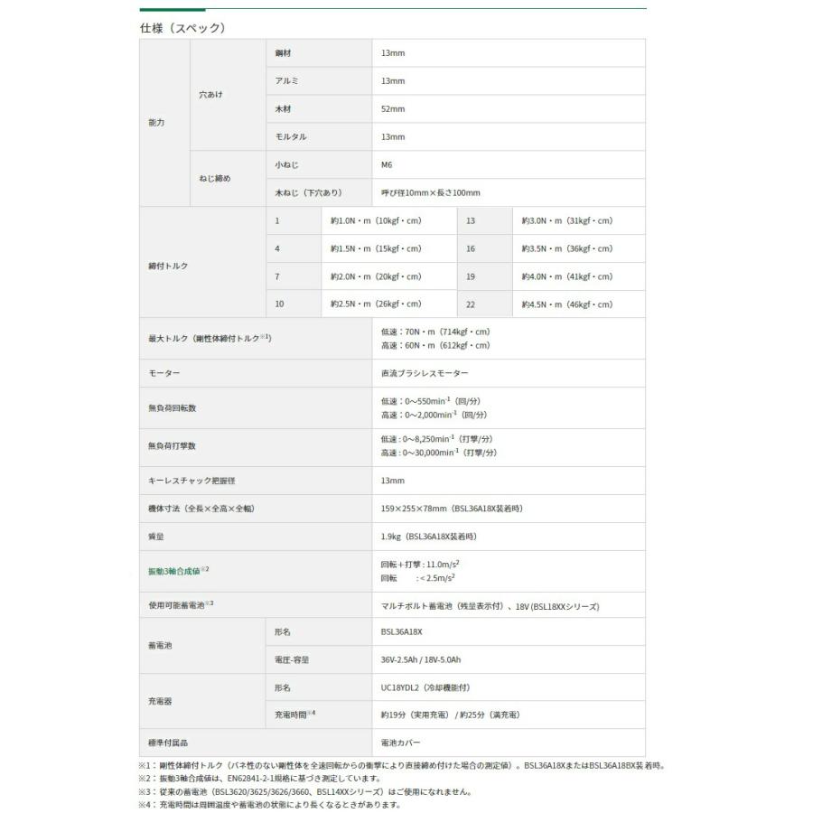 HiKOKI コードレス振動ドライバドリル DV18DE(NN) 本体のみ 18V対応 日立 ハイコーキ : dv18de-nn : カナジン ...